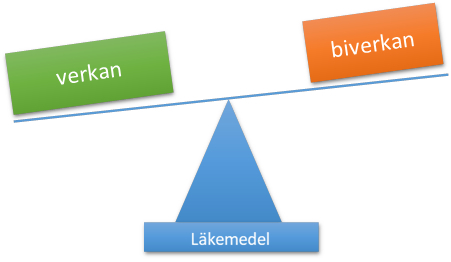 Vill du veta mer om MS? | Karolinska Institutet